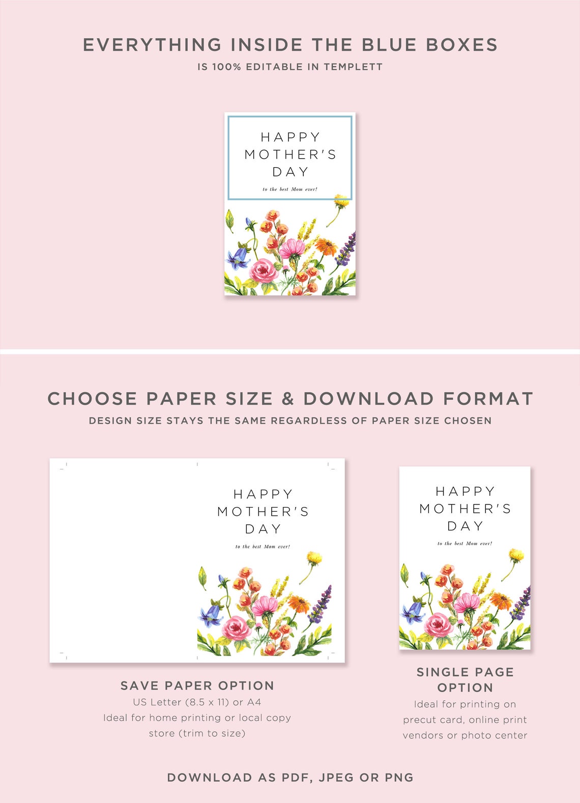Floral Happy Mother's Day Card Printable Template | Etsy