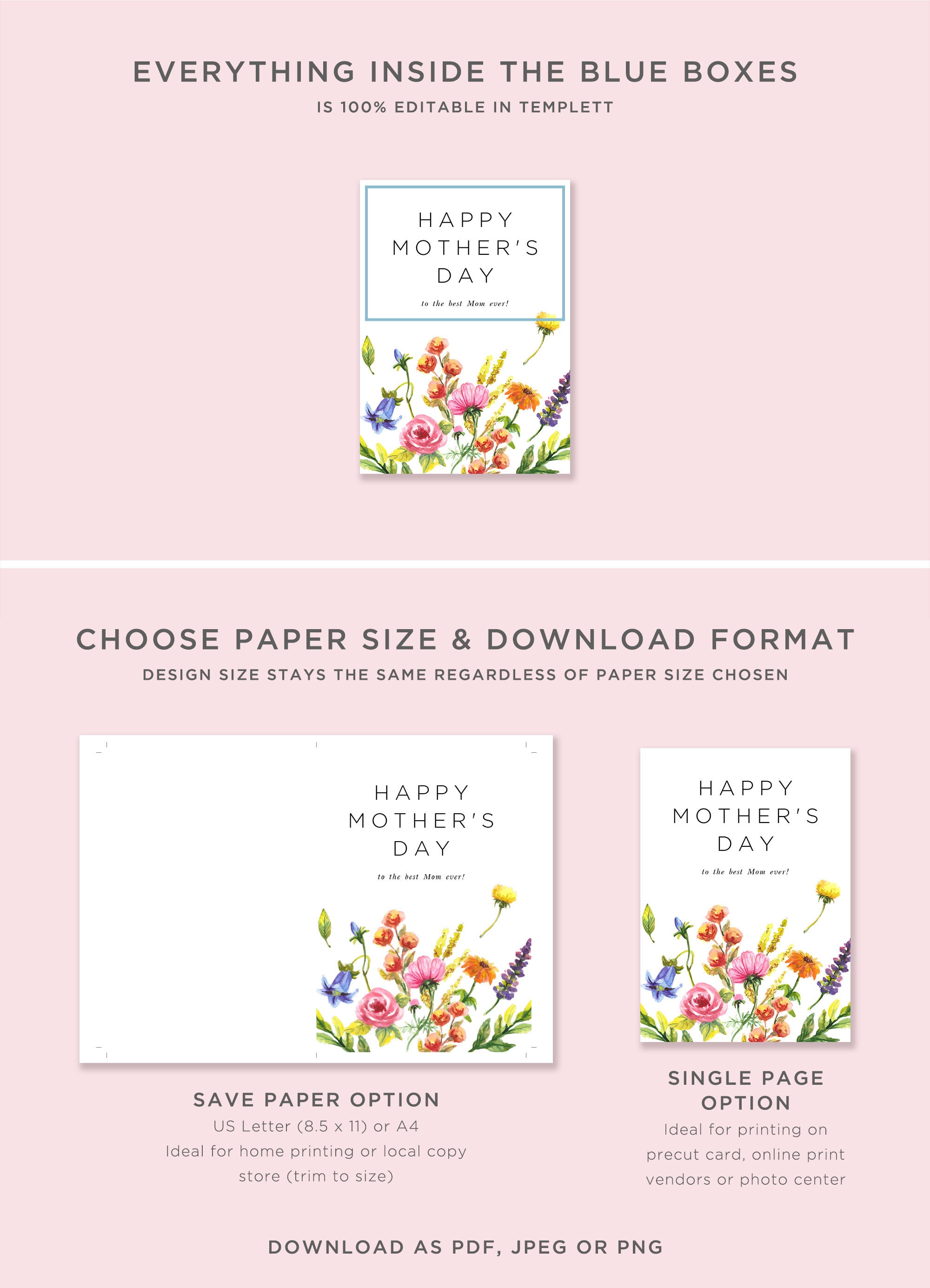 Floral Happy Mother's Day Card Printable Template | Etsy