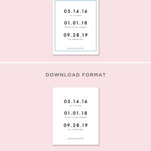 Important Dates Art Printable Template, Personalized Anniversary Gift ...
