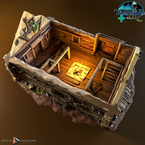 Dnd Log Farmhouse Rustic Cabin House Wood Lodge Torbridge Cull Tabletop ...