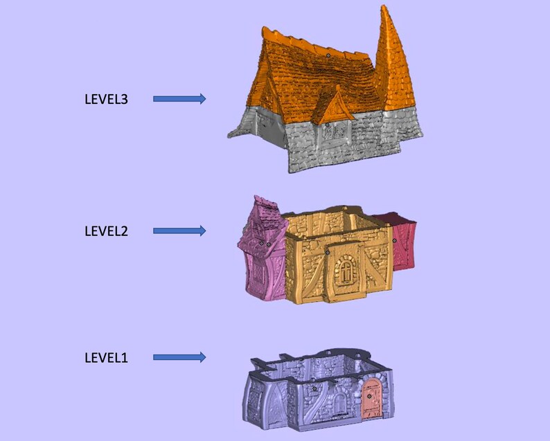 Dnd Canopy Peak House Home Gnome Druid Fantasy Forest 28mm - Etsy