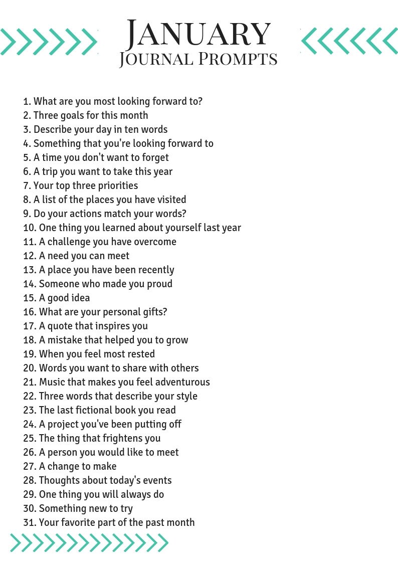 Printable: A Year of Journal Prompts - Color - Etsy