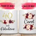40 and Fabulous Mug,custom 40th Birthday Gift,40th Birthday Mug ...