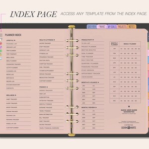 Undated Digital Planner: Goodnotes & Notability Compatible (digital ...