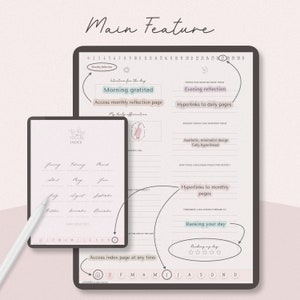 Digital Gratitude Journal | Daily Gratitude Journal for Ipad, Goodnotes ...