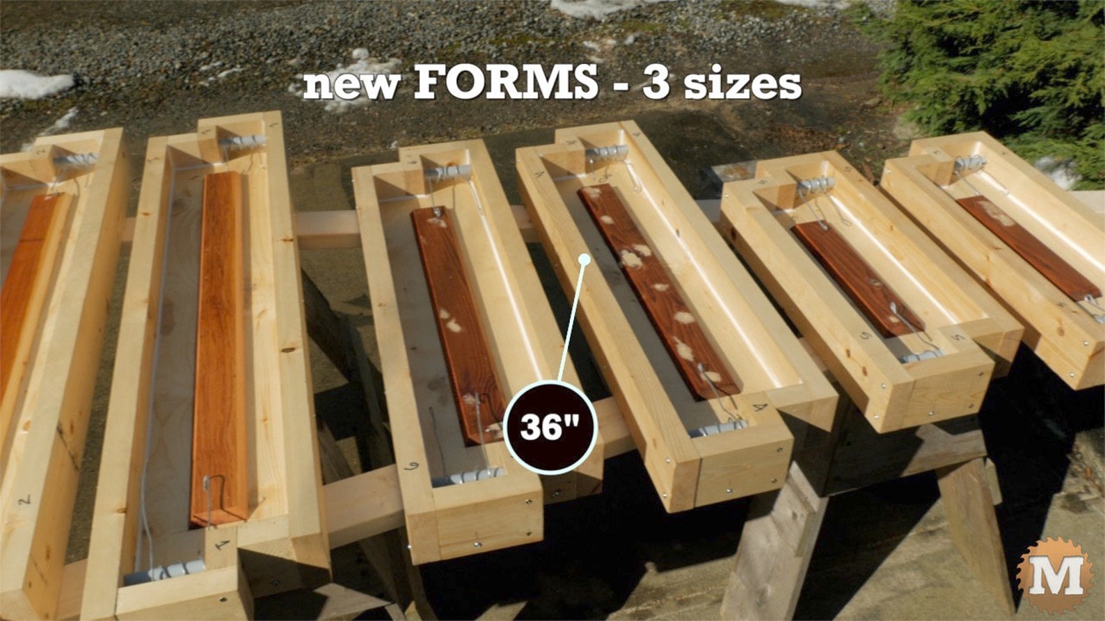 Concrete Garden Box Panels - Version II Plan - Etsy