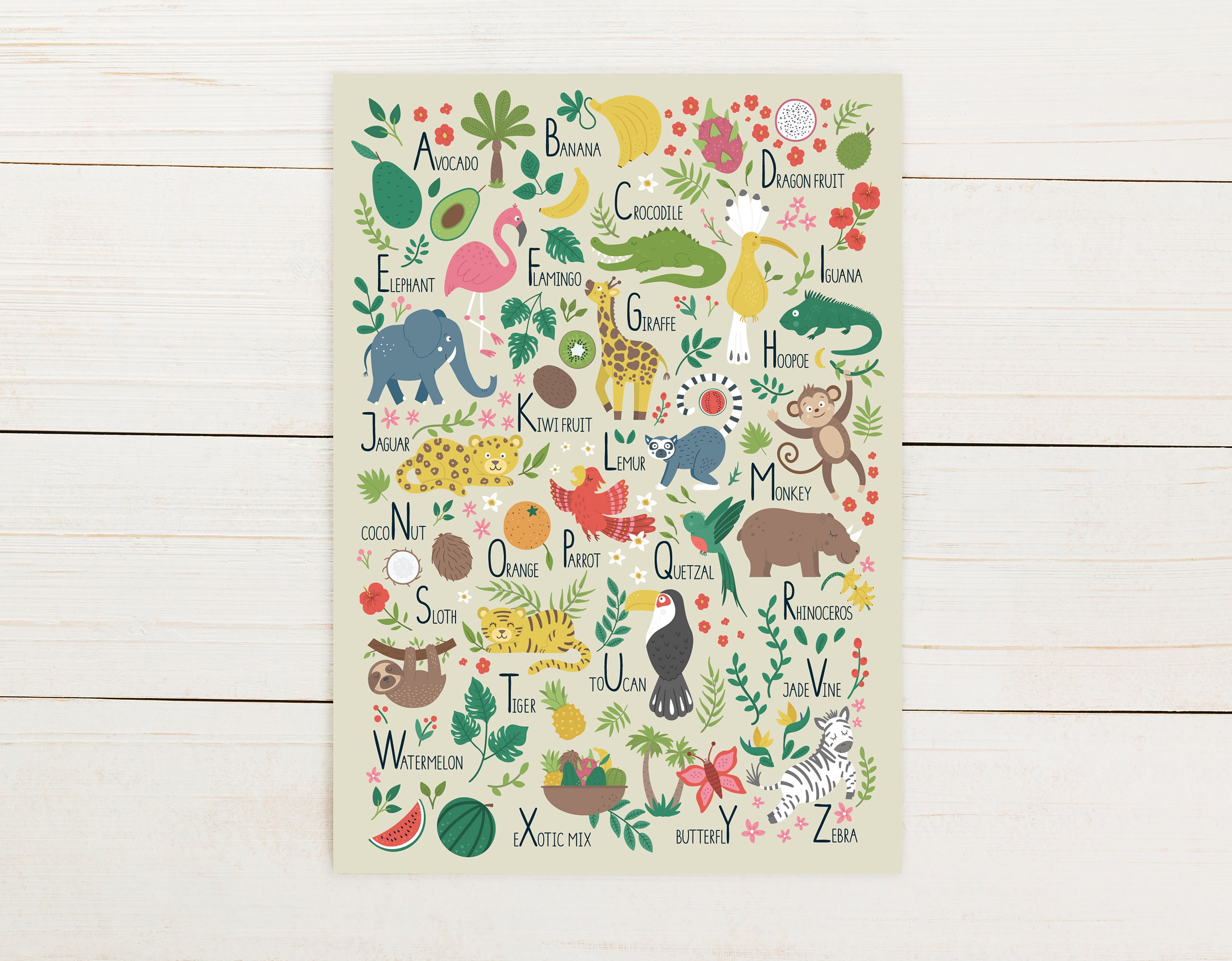 Tropical Themed Learning the Alphabet Poster | 11"x17" | Vertical ...