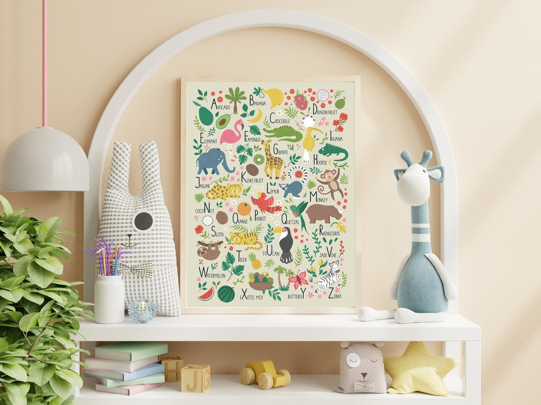 Tropical Themed Learning the Alphabet Poster | 11"x17" | Vertical ...