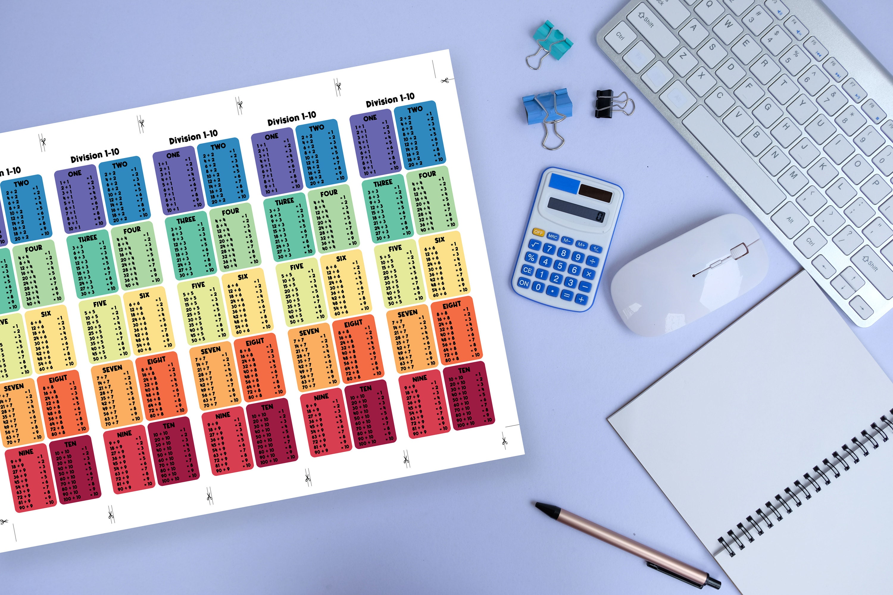 1-10 Multiplication & Division Table Student Bookmarks Double Sided ...