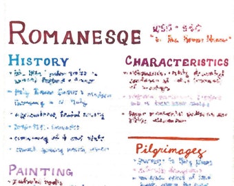 AP Art History Notes: Rococo and Neoclassicism - Etsy