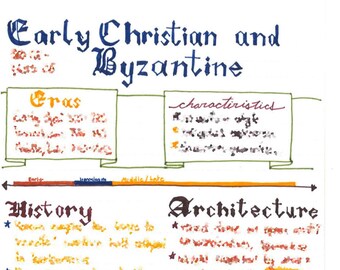 Custom Byzantine Art - Etsy