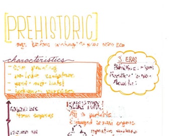 AP Art History: Ancient Near East | Etsy