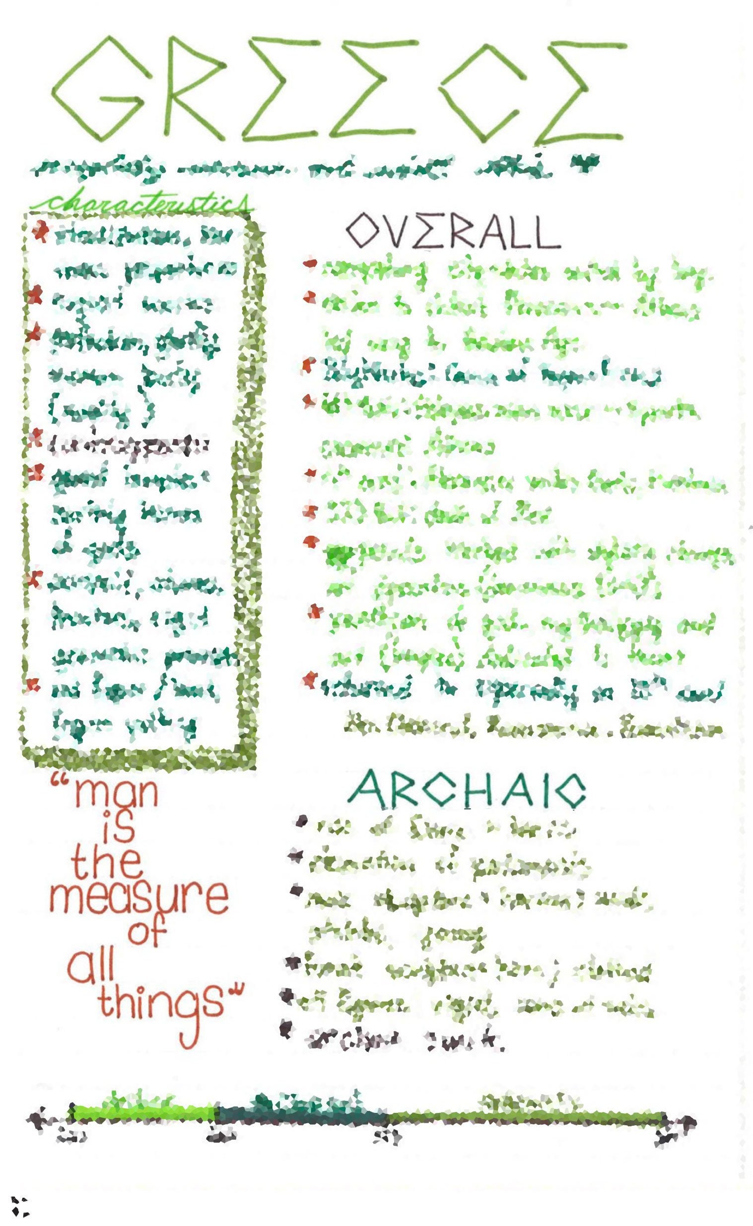 AP Art History Notes: Greece - Etsy UK