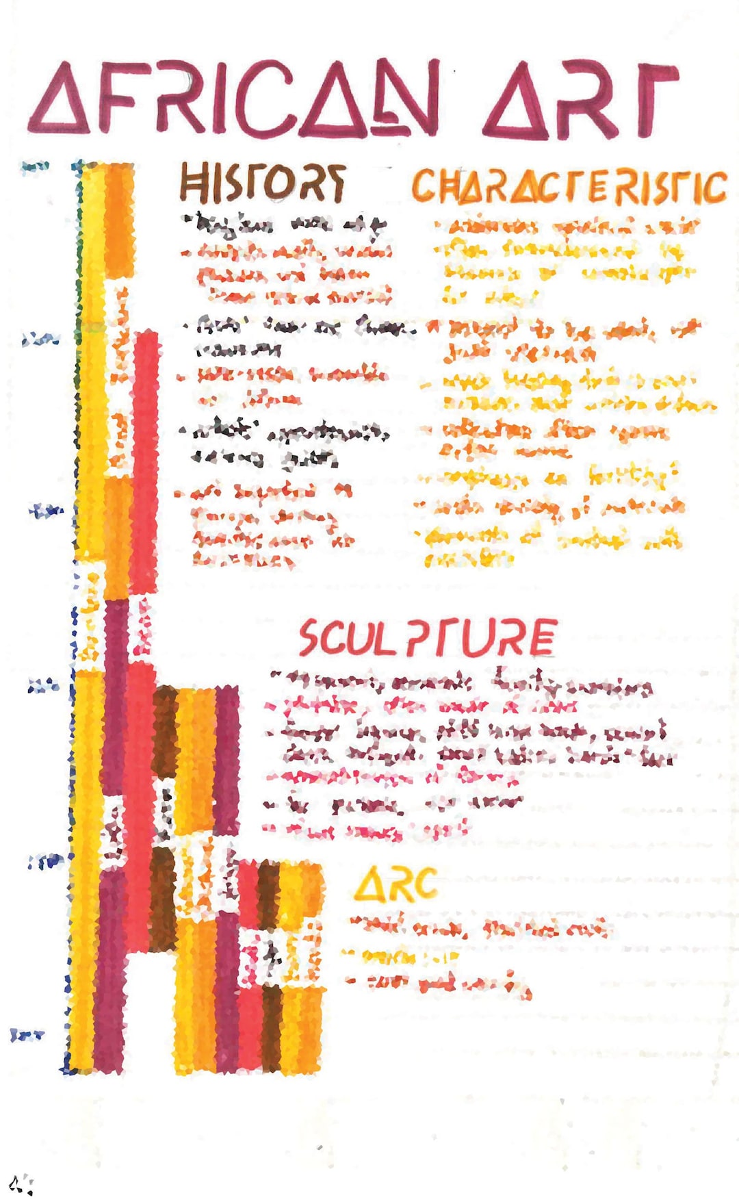 AP Art History Notes: Africa - Etsy