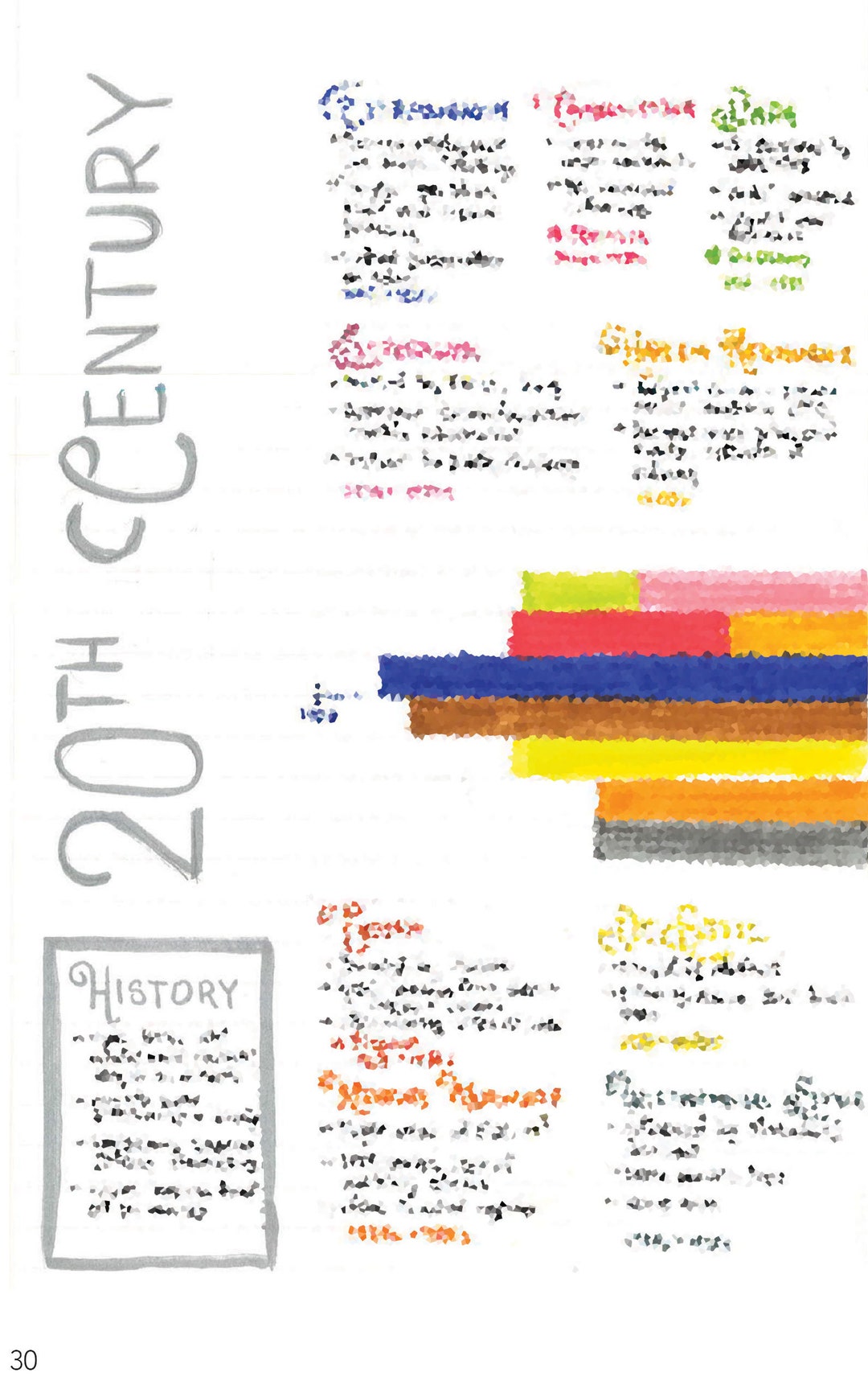 AP Art History Notes: 20th Century - Etsy