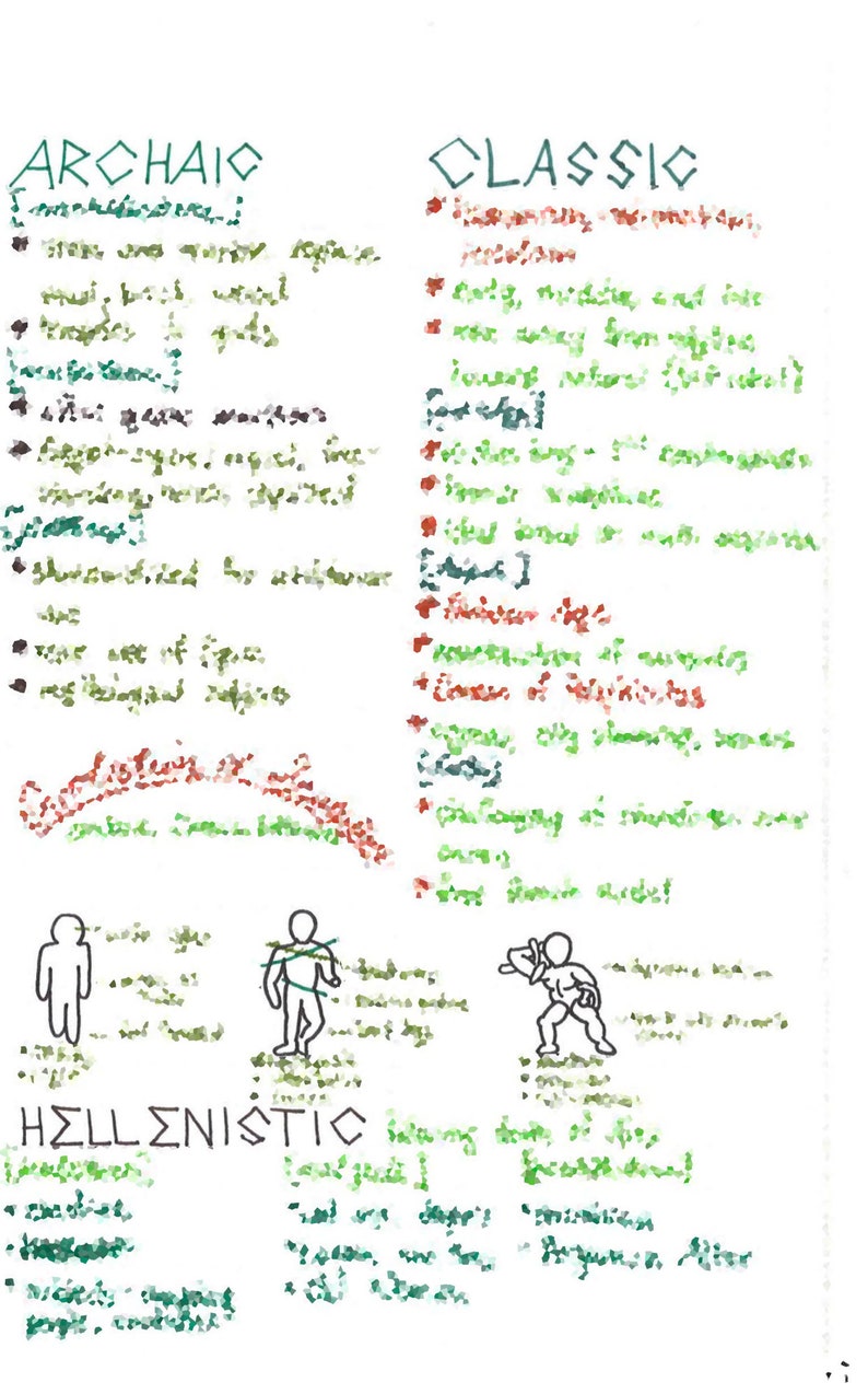 AP Art History Notes: Greece - Etsy