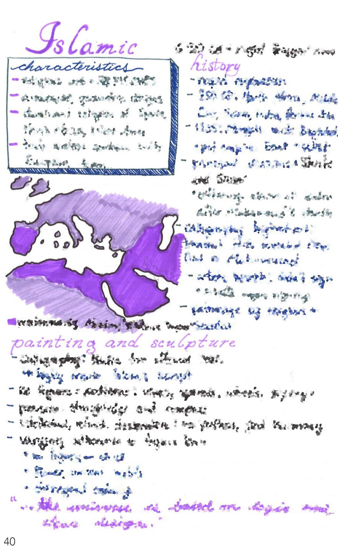 AP Art History Notes: Islamic - Etsy