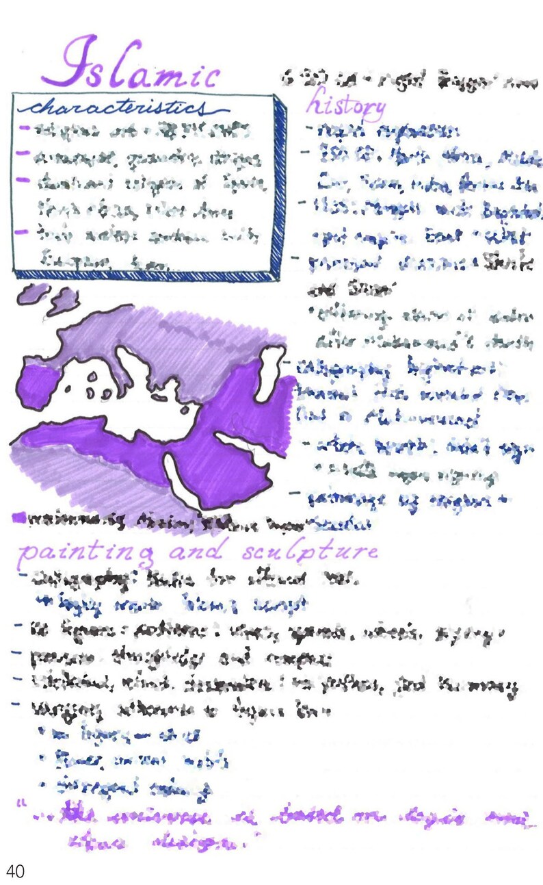 AP Art History Notes: Islamic - Etsy