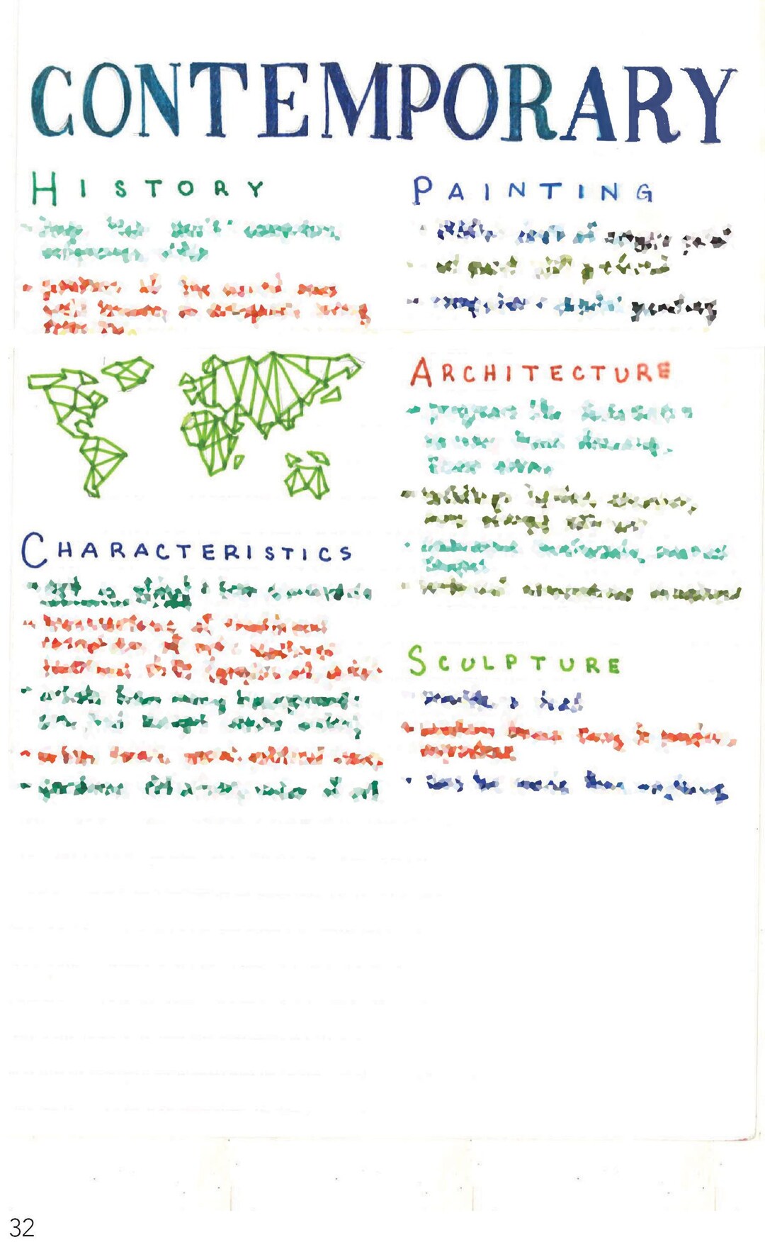 AP Art History Notes: Contemporary - Etsy