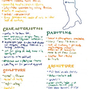 AP Art History Notes: Renaissance - Etsy