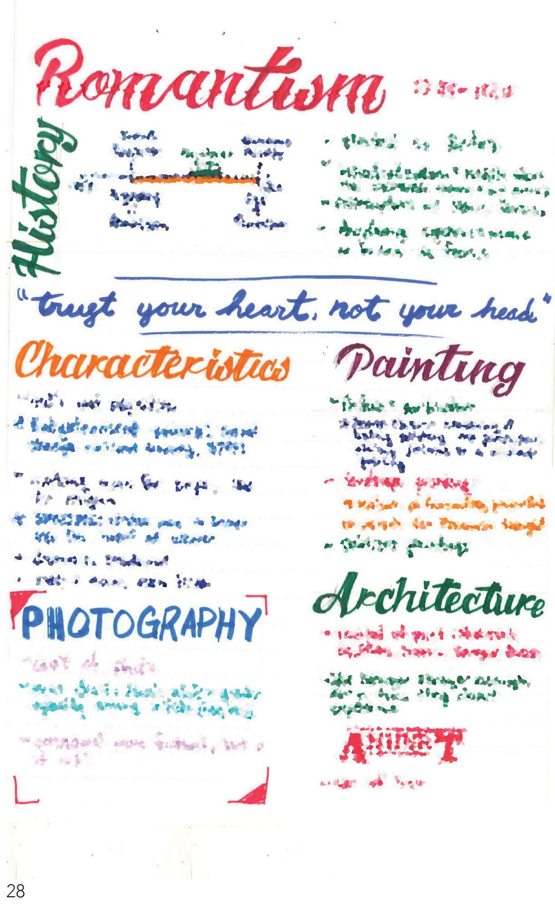AP Art History Notes: Romanticism - Etsy