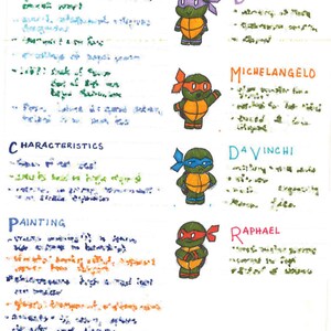 AP Art History Notes: Renaissance - Etsy