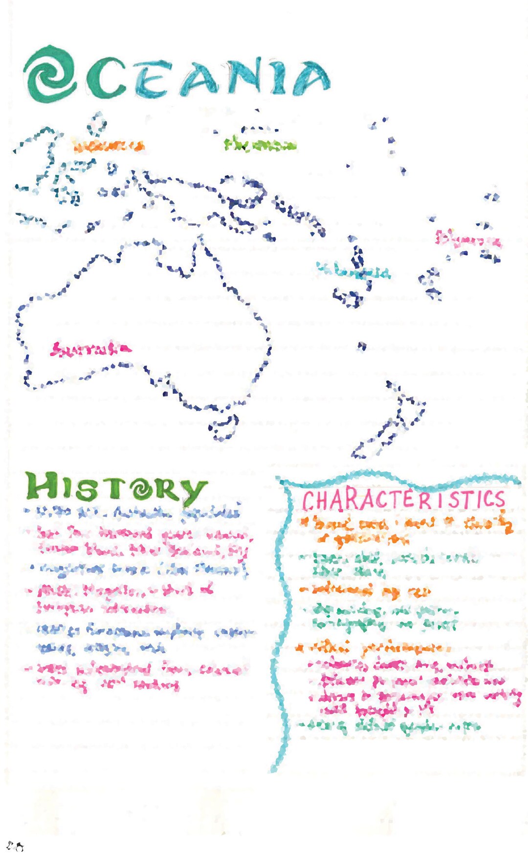 AP Art History Notes: Oceania - Etsy