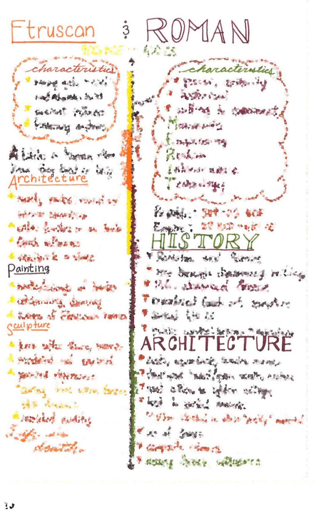 AP Art History Notes: Etruscan and Roman - Etsy