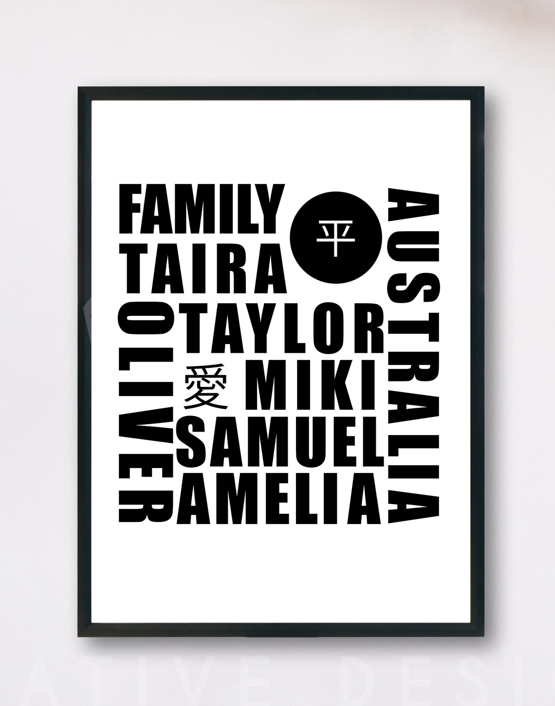 Custom Family Name Print, Custom Typography, Personalised Family Name ...