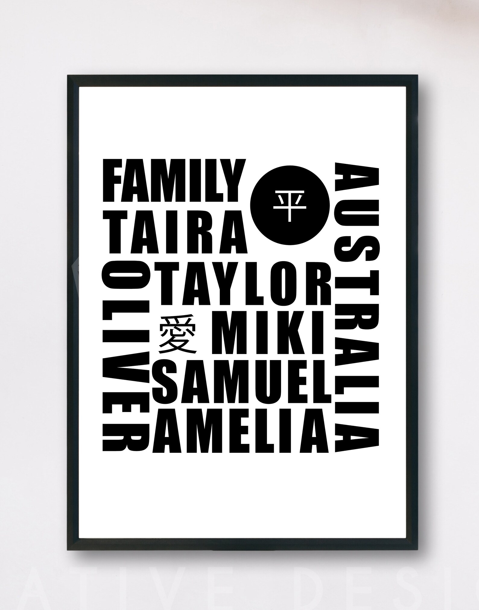 Custom Family Name Print, Custom Typography, Personalised Family Name ...