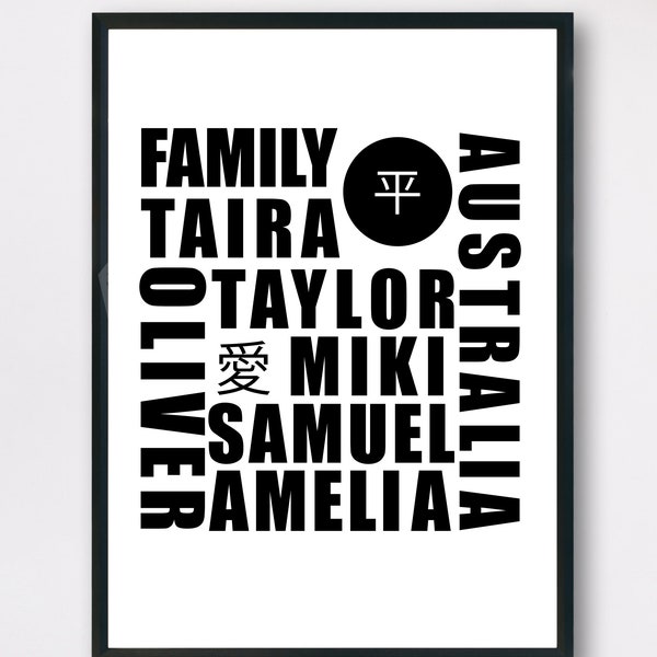 Custom Japanese Family Name Art - Etsy