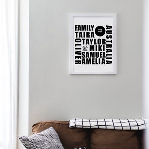 Custom Family Name Print, Custom Typography, Personalised Family Name ...