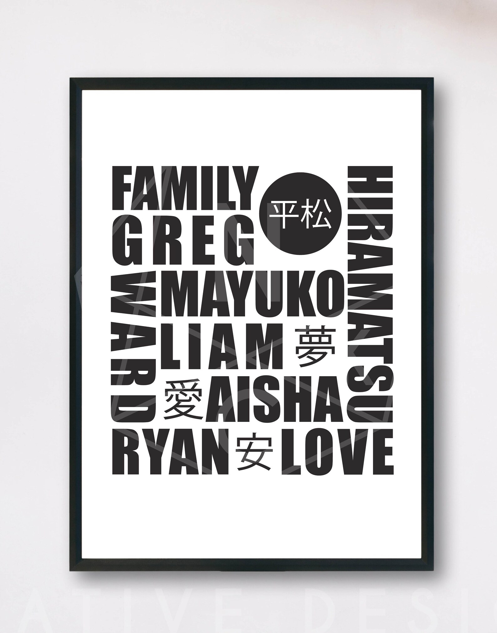 Custom Family Name Print Custom Typography Personalised - Etsy Australia