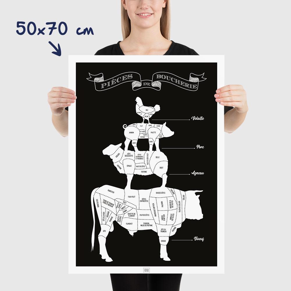 Butcher Cuts of Meat Poster : Beef Cuts, Lamb, Pork and Poultry (FR ...