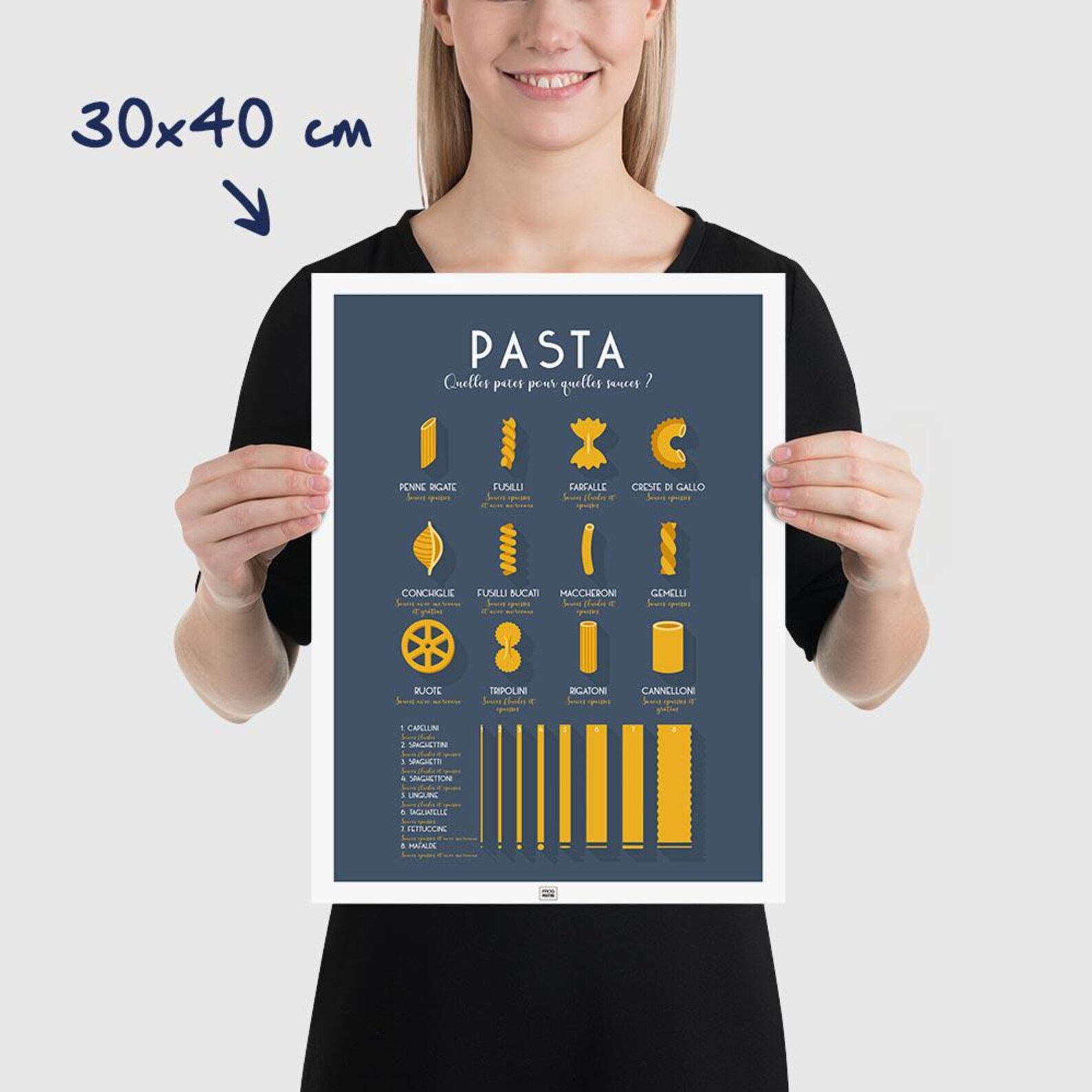 Italian Pasta Poster (FR) - Etsy