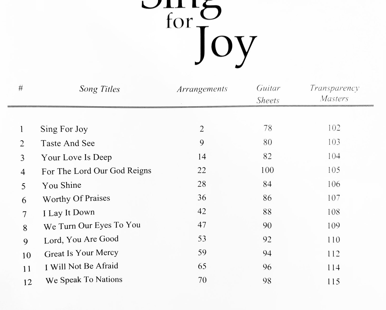 Sing For Joy: A Songwriter's Heart Music Book for Voice | Etsy