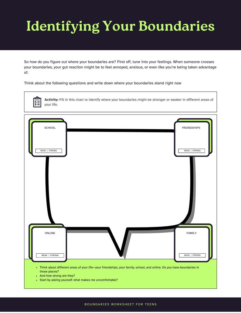 Boundaries Awareness Activity Worksheet for Teenagers, Life Skills ...