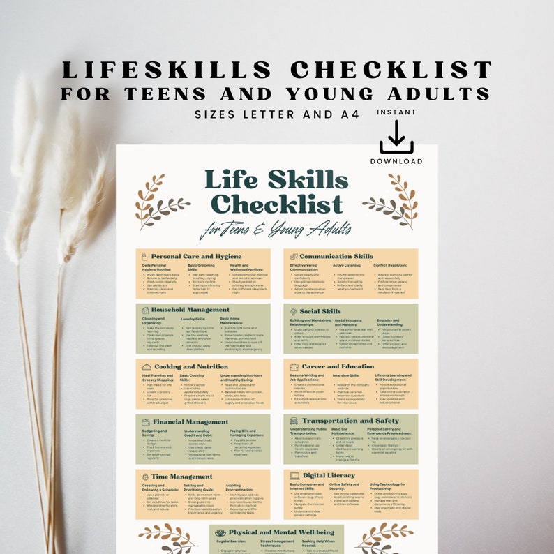 Life Skills Checklist for Parents, Teens and Young Adults, Printable ...