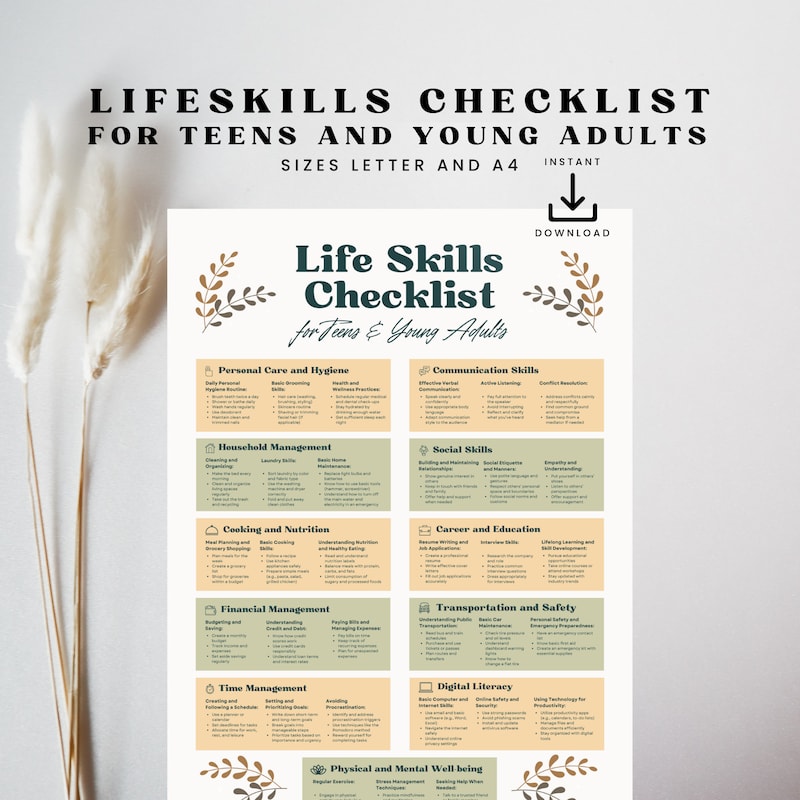 Skills Chart Checklist - Etsy