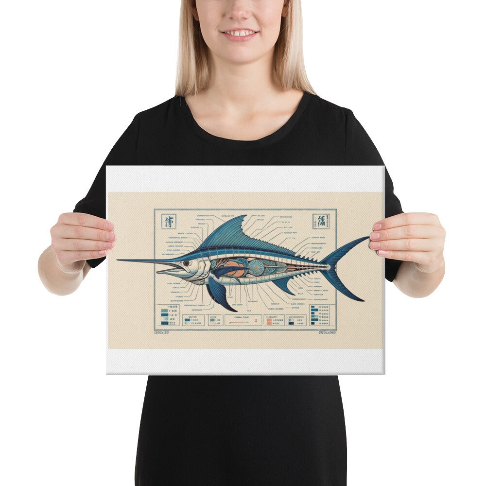 Japanese Marlin Anatomy Diagram Canvas - Etsy