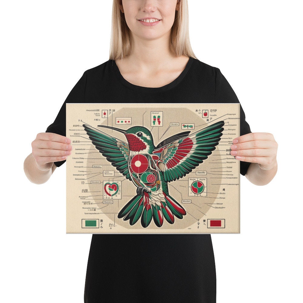 Japanese Hummingbird Anatomy on Canvas - Etsy