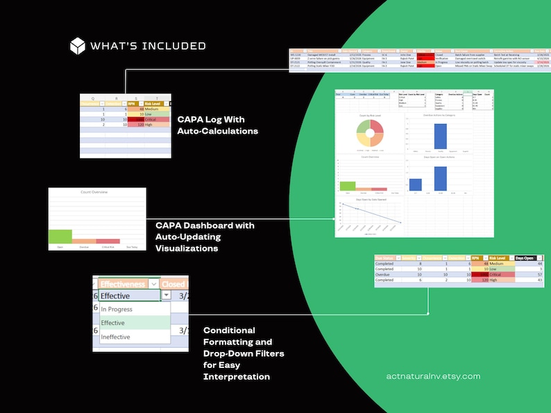 CAPA Dashboard Excel Template | Quality Management | Corrective Action ...