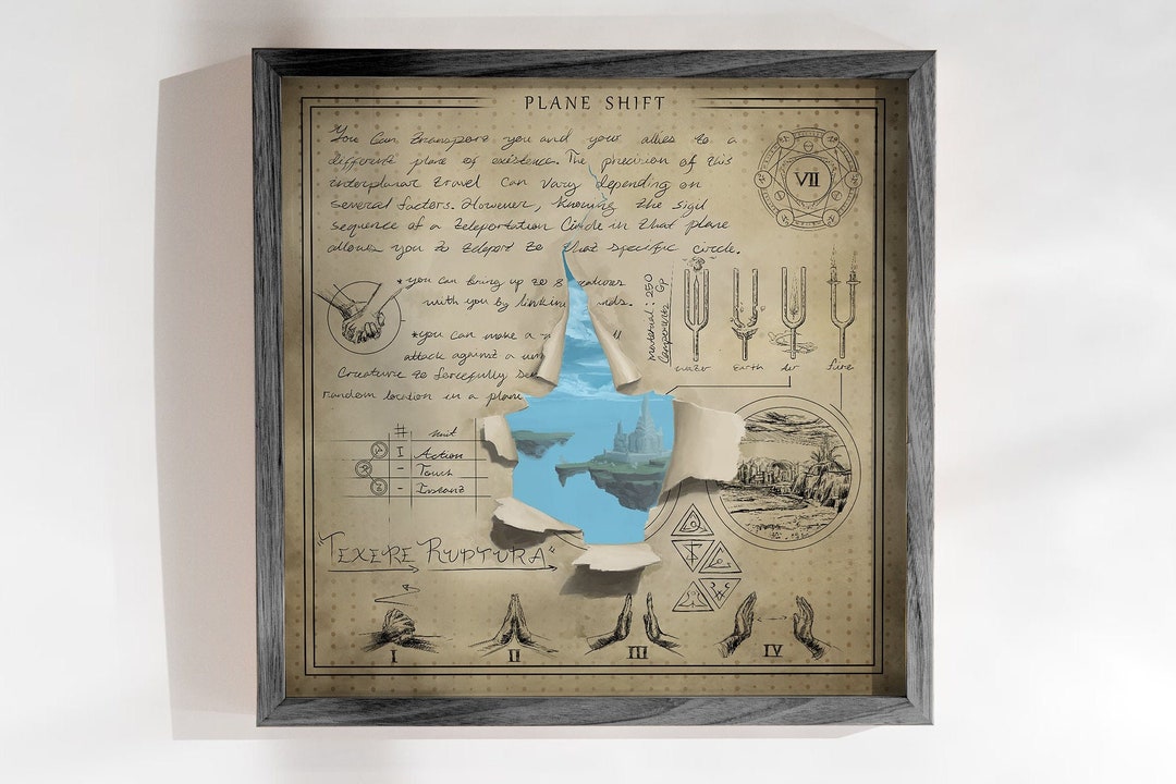 D&D Plane Shift Spell Print - Etsy