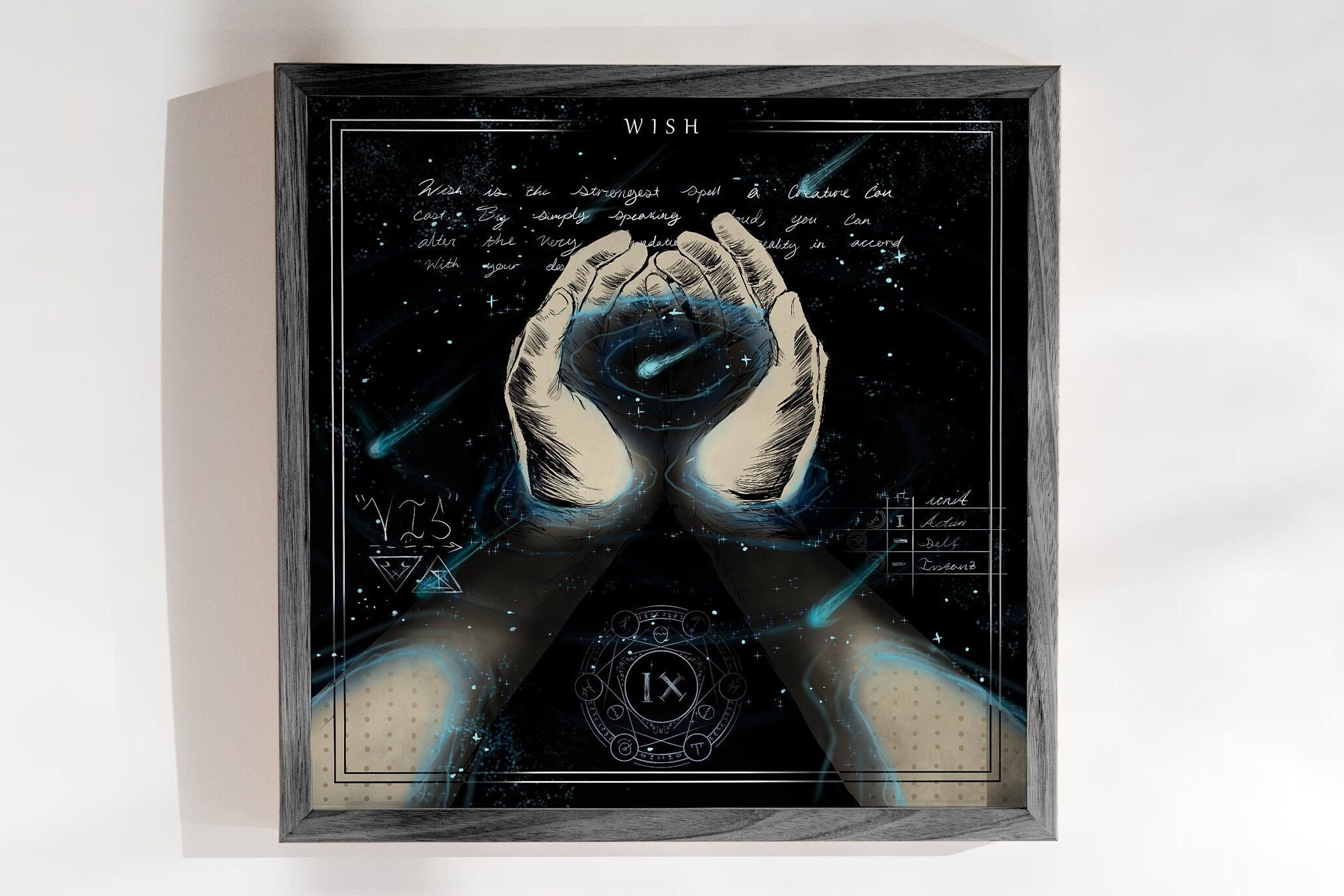 D&D Wish Spell Print - Etsy