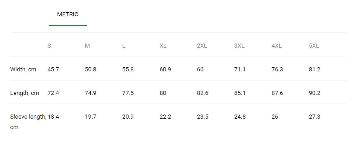 Despite All My Rage I Am Still Just A Rat in A Cage 100% - Etsy