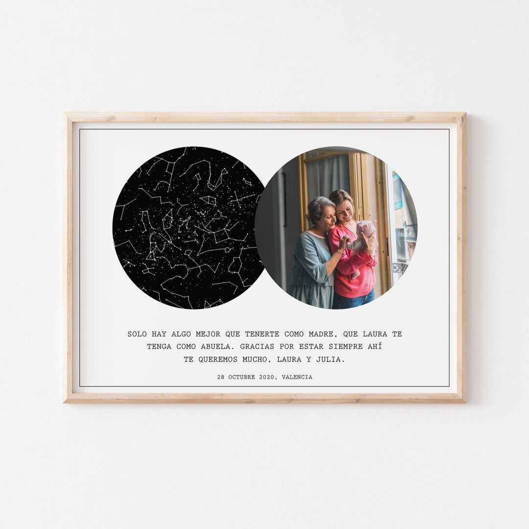 Personalized Star Map, Personalized Star Map With Photo, Star Map for ...