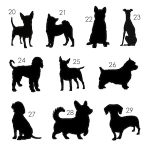 Personalized Dog Photo Collage, Birthday Gift for Dog Dad, Dog Memorial ...