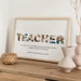 End of Year Teacher Gift From Students, Teacher Gifts Personalized ...