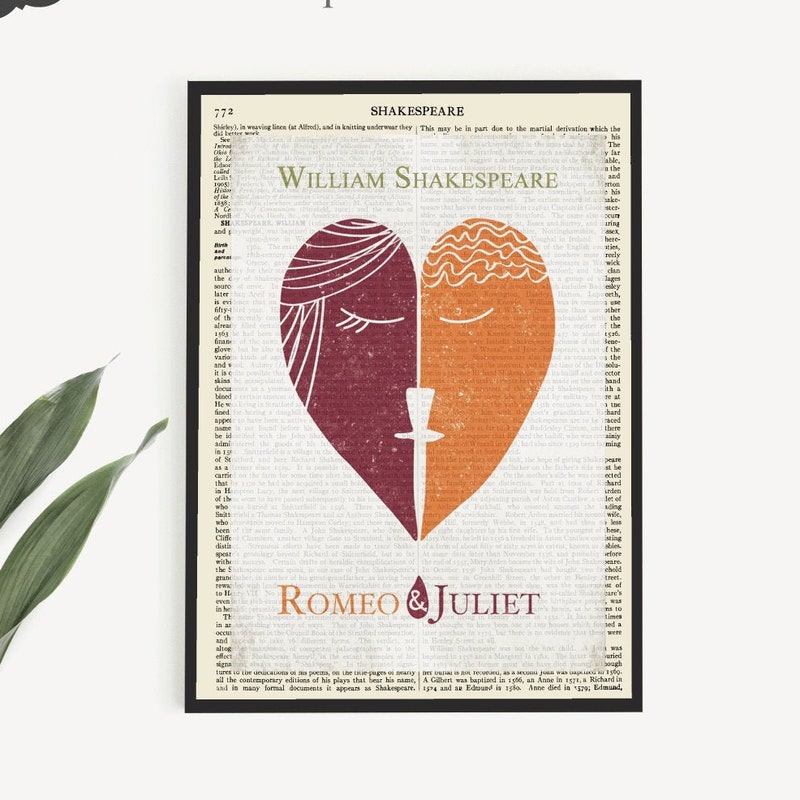 Shakespeare Poster - Etsy