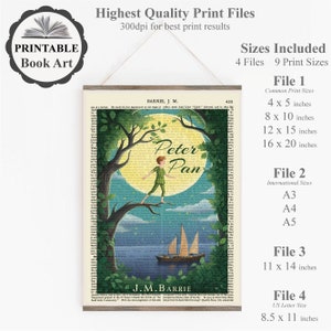 Printable 'peter Pan' Book Cover Poster on Old Page, Classroom Poster ...